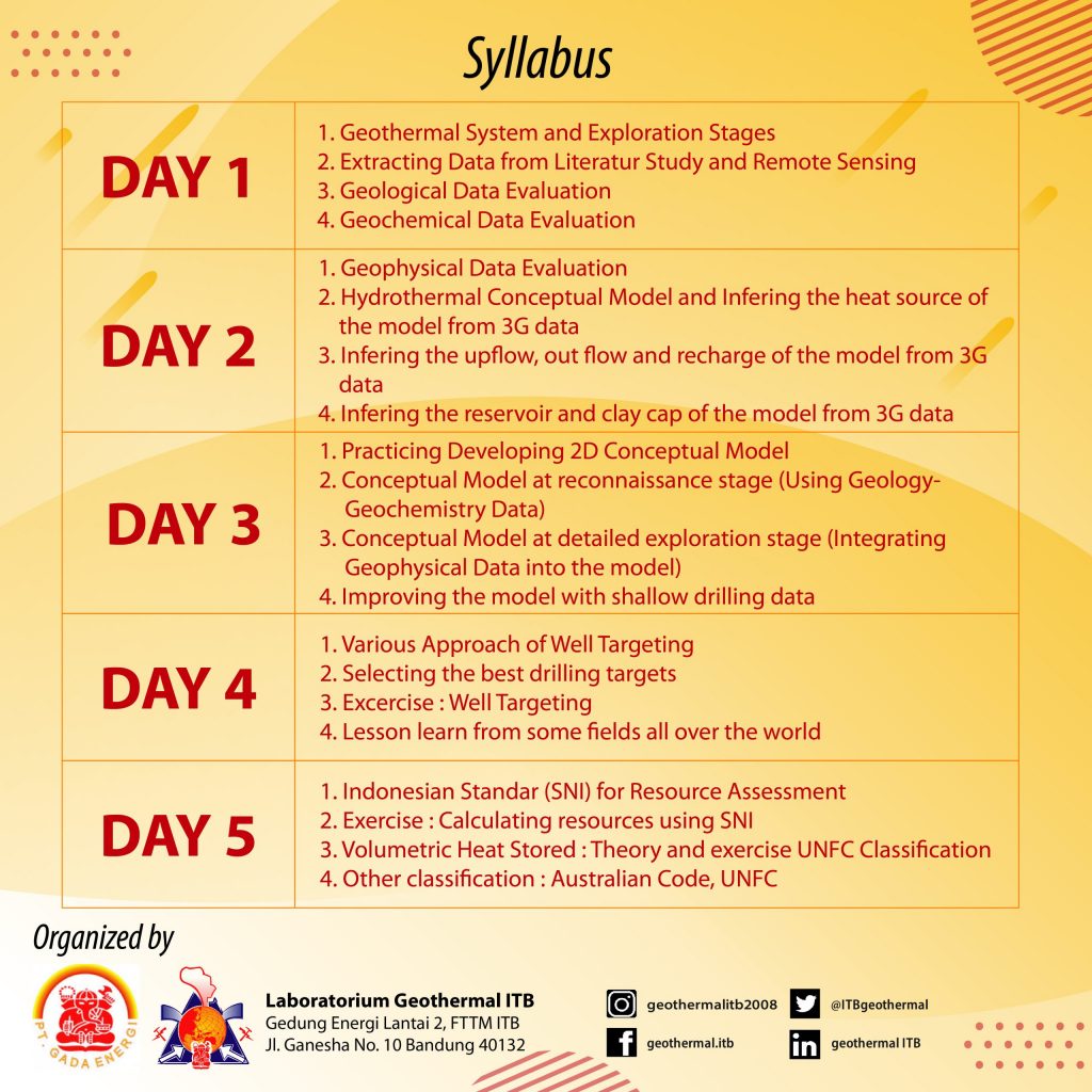 Geothermal Training Series – Geothermal Master Program ITB
