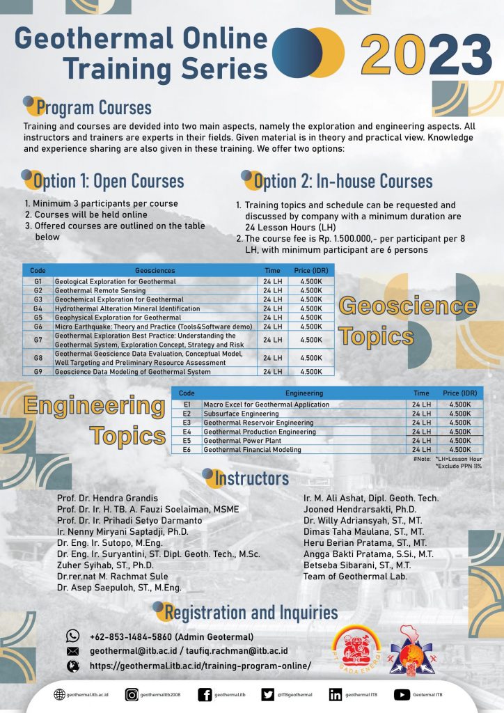 Training Program Online – Geothermal Master Program ITB
